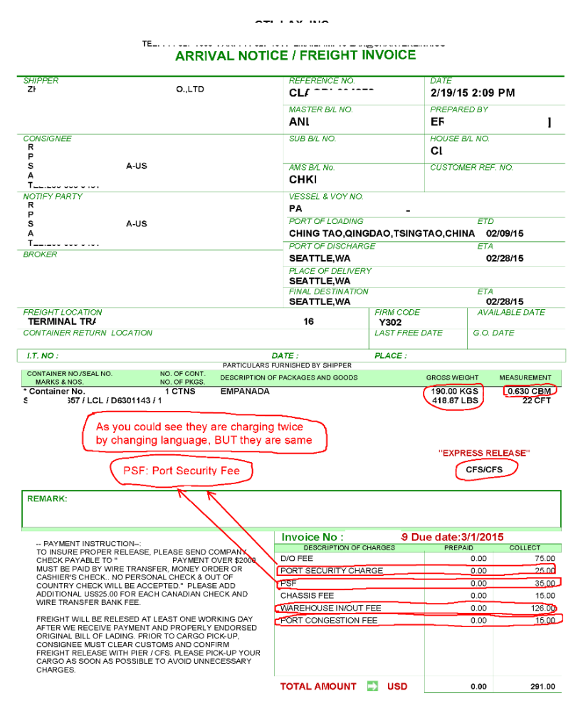 Less Container Load Arrival Notice Fees - e Customs Clearing
