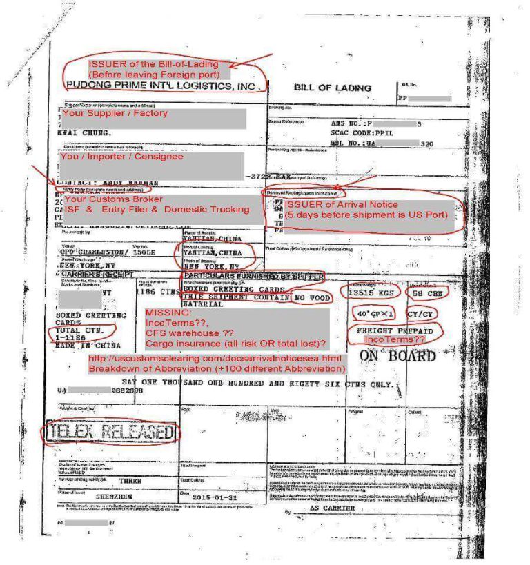 Bill of Lading Document - e Customs Clearing