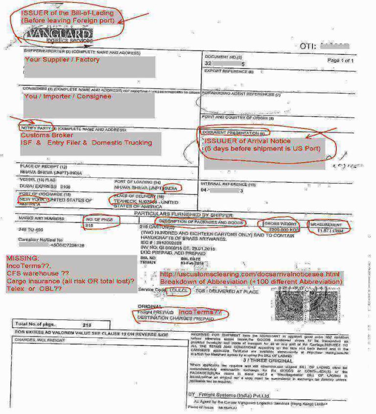 Bill of Lading Document - e Customs Clearing