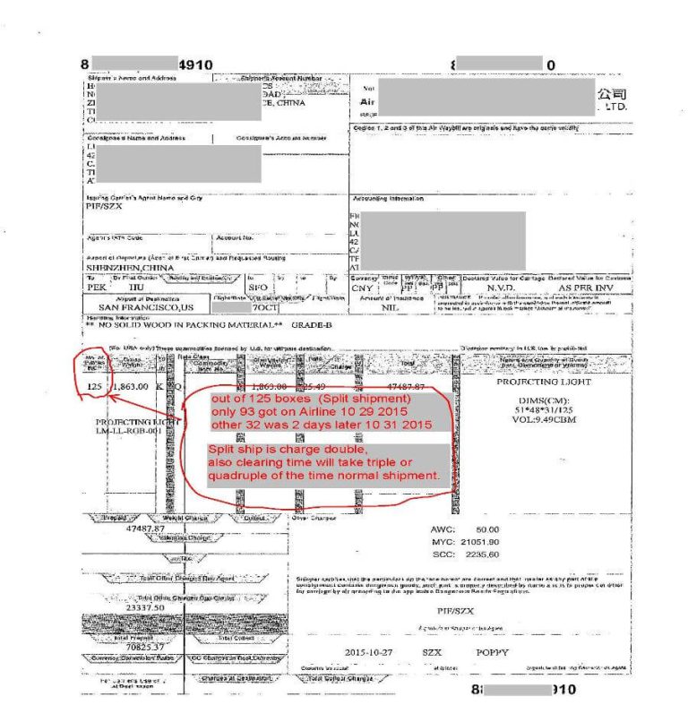 Arrival Notice Air WayBill - e Customs Clearing